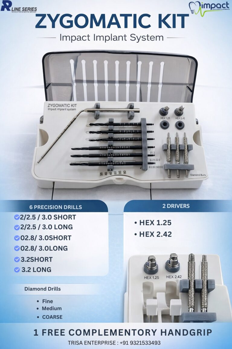 Basal Implants Cost in Mumbai-Dental Implant Kit-Types of Basal Implants